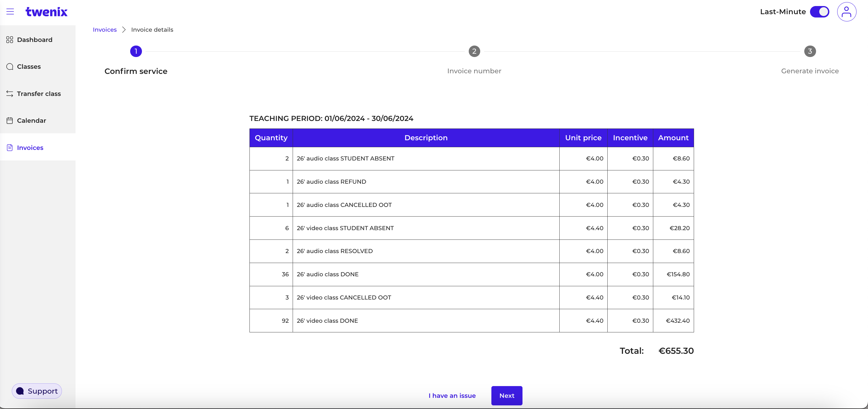 Wise Payment Process. – Tweacher Support