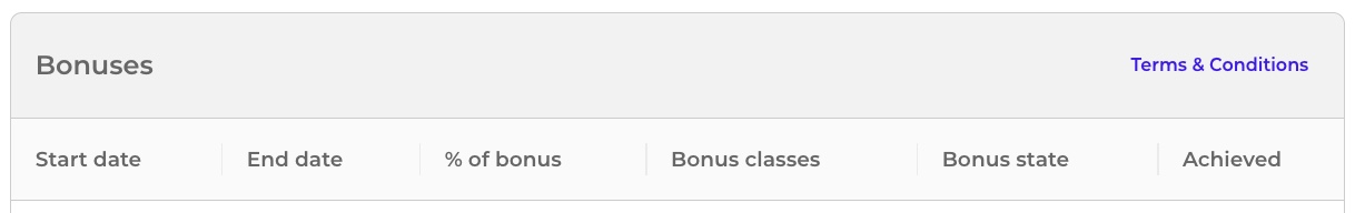 Understanding the Bonuses Table in Your Profile – Tweacher Support